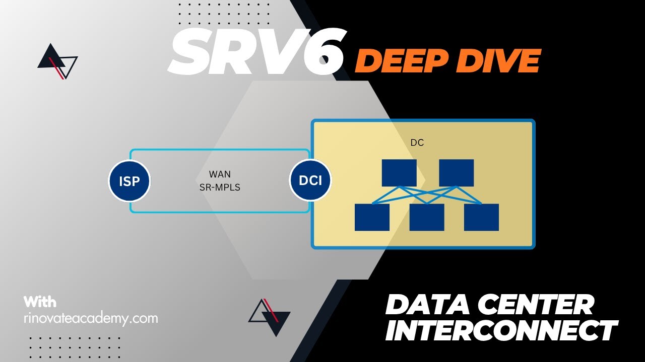 How SRv6 Unifies Data Center (EVPN-VXLAN) and WAN (SR-MPLS) Networks ...