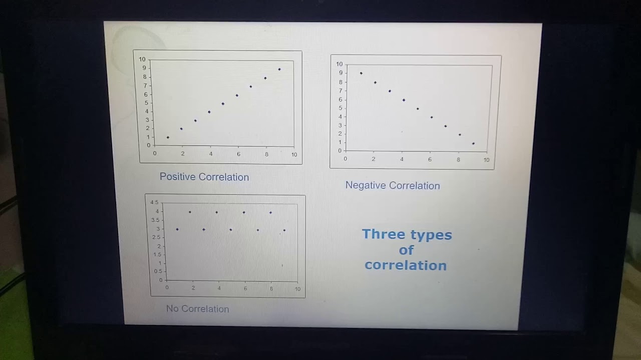 BIO464 LECTURE 1 2 Models and Prediction Slide 12- 21 - YouTube