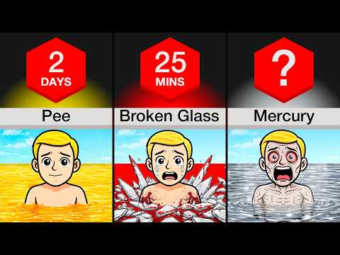 Comparison: How Long Can You Survive In A Pool Of ___ ?