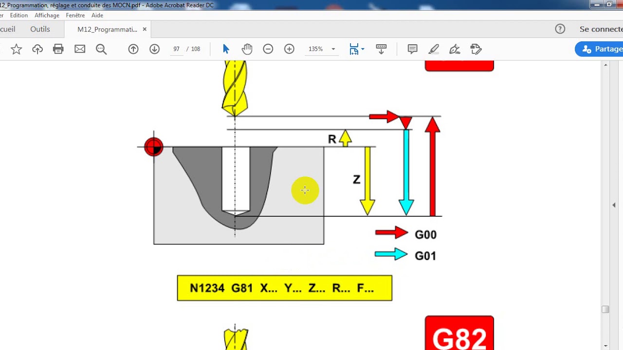 CYCLE DE PERCAGE G81 ET G82 - YouTube