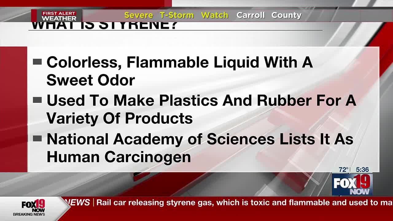 What is Styrene and why is it dangerous? - YouTube
