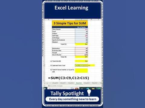 3 Simple Tips SUM Formula MS Excel -90 | - YouTube