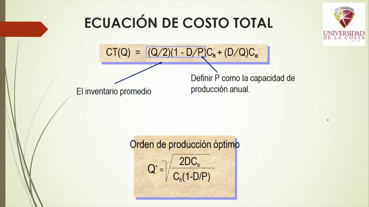 EOQ faltantes y lote economico produccion - YouTube