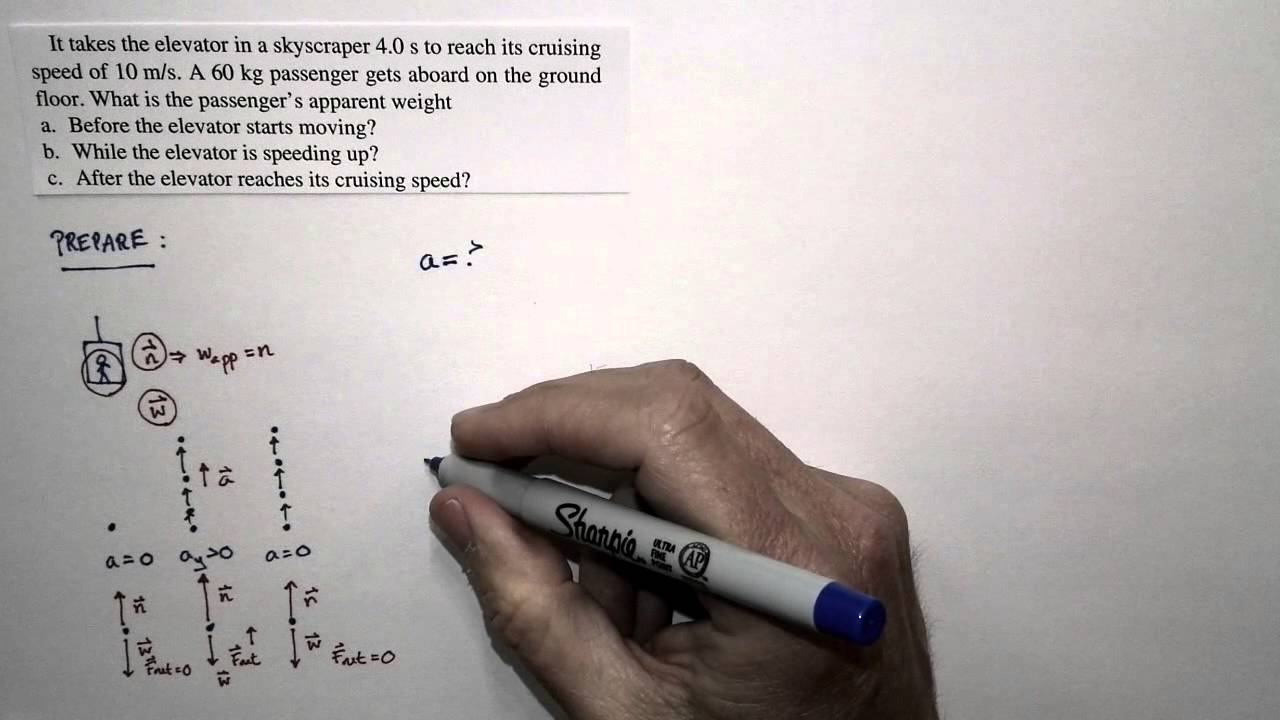 Chapter 5, Problem 19 - YouTube