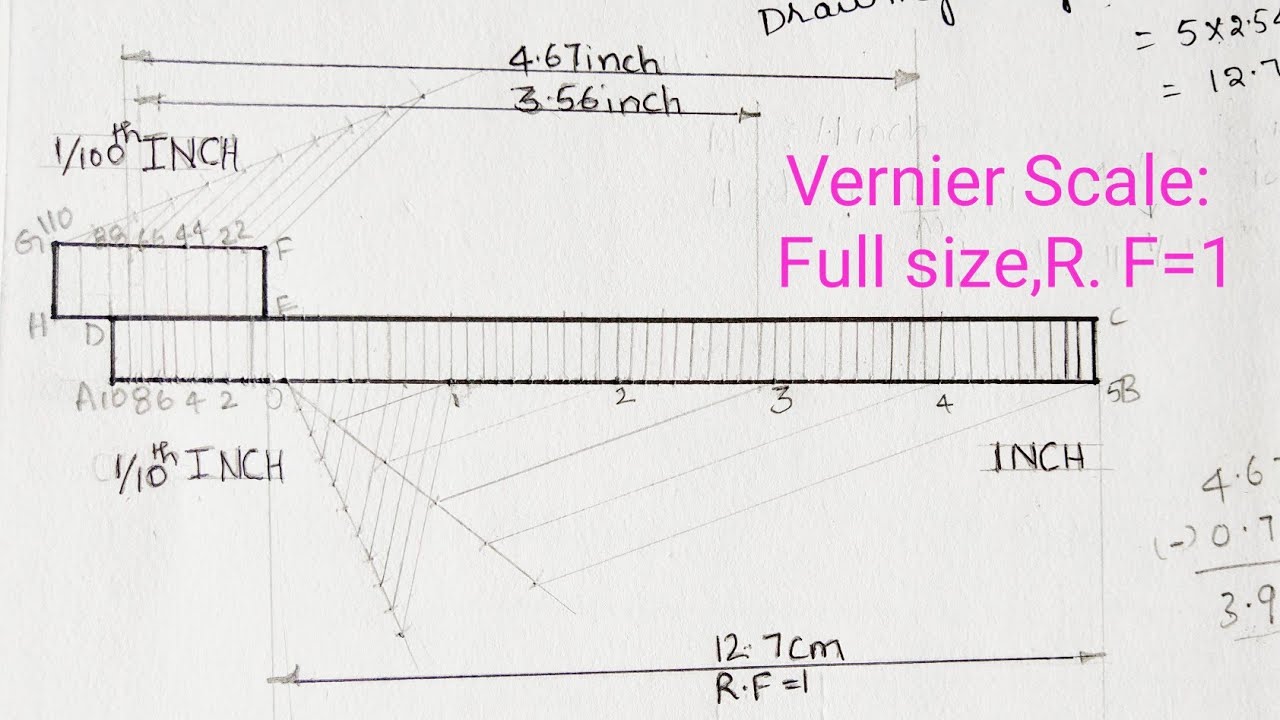 Vernier Scale: - YouTube