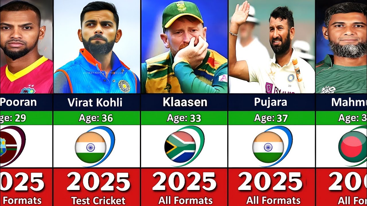 🚨 All Cricket Players Retired in Year 2025 | List of Cricketers Retired ...