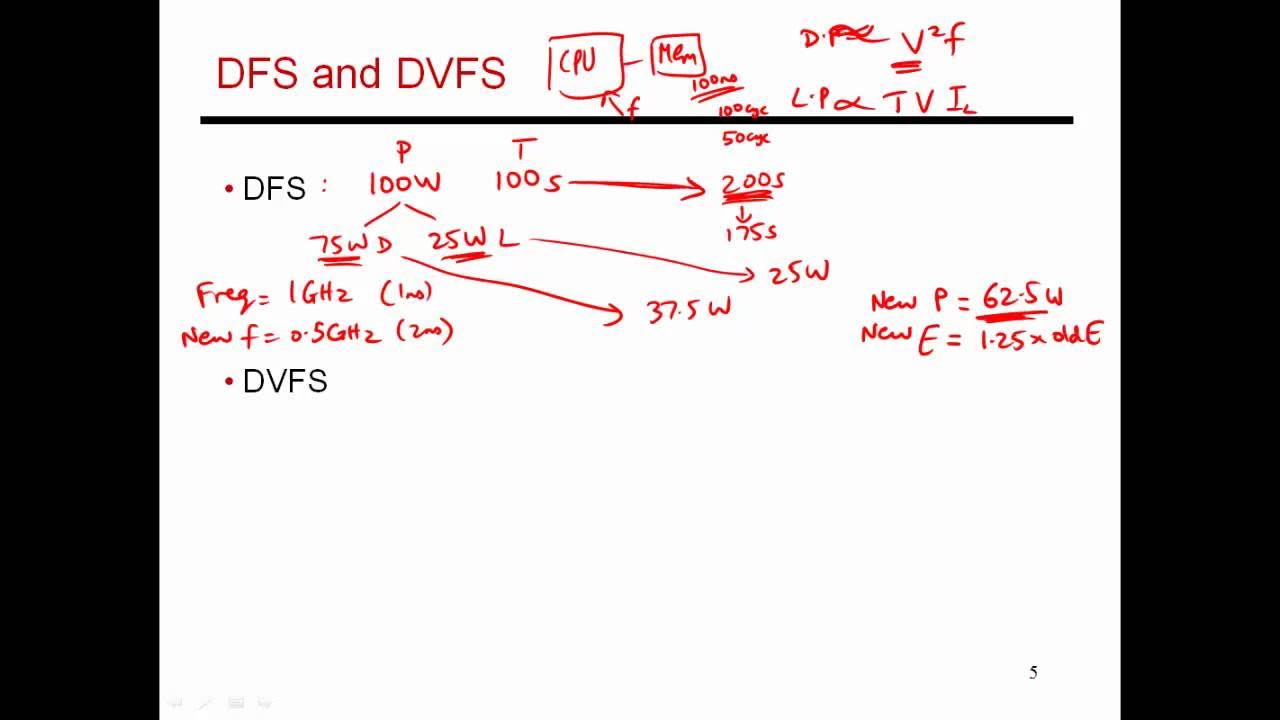 CS6810 -- Lecture 22. Lectures on Hardware-Based ILP. - YouTube