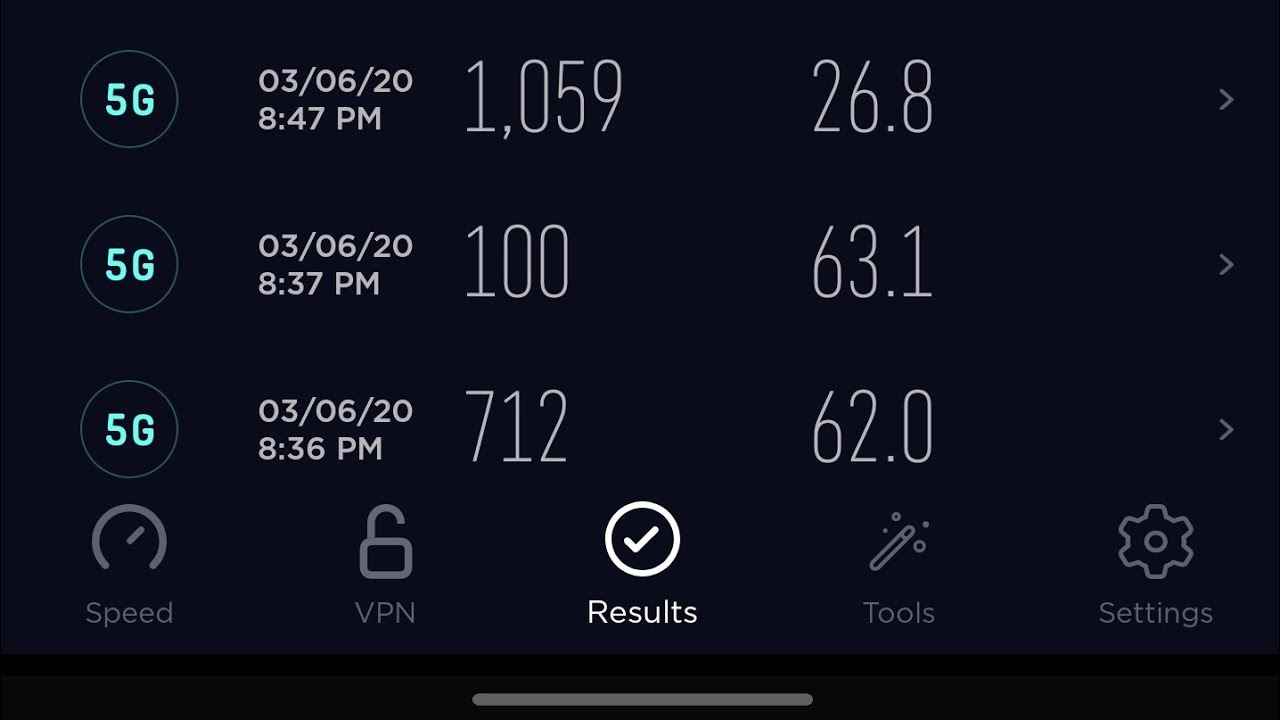 Verizon 5G UWB Speed Test Downtown LA - YouTube