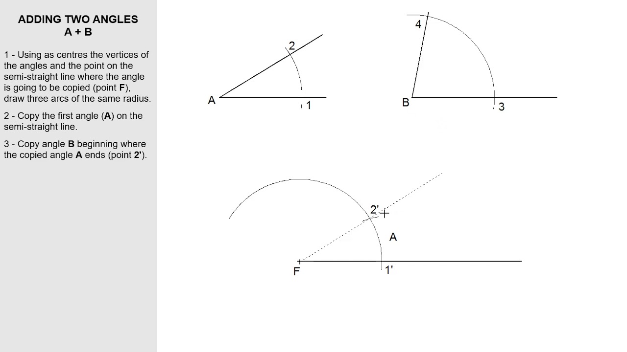 03.5i-Adding two angles - YouTube