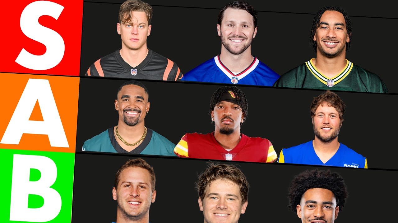 NFL QB Tier List: 2025 Edition!! 🤯 - YouTube