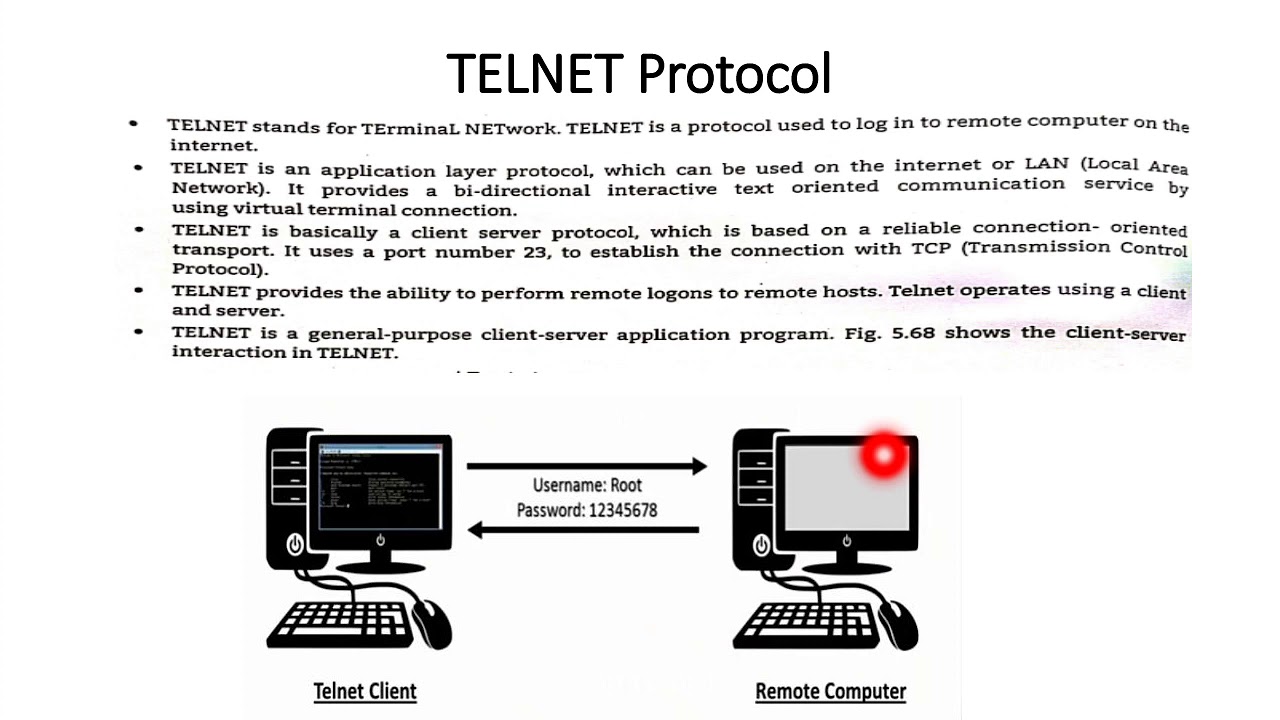 telnet protocol part-40 - YouTube