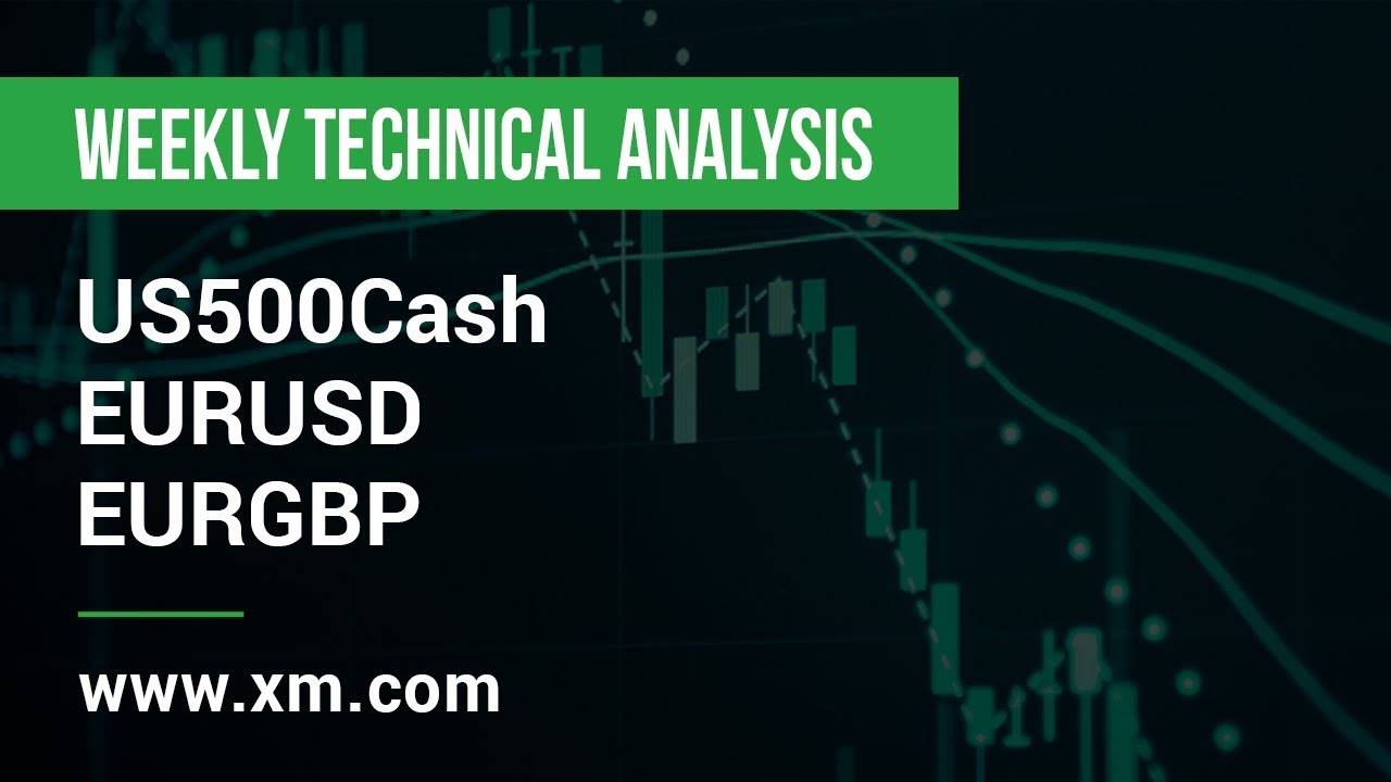 Weekly Technical Analysis: 04/03/2020 - US500 index (cash), EURUSD, EURGBP - YouTube