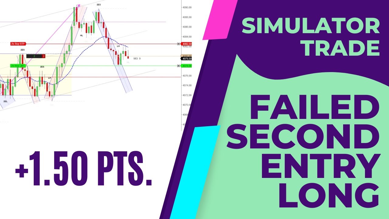 05/04/2023 | Failed Second Entry Long - Profit: +1.5 Pts. - Day Trading ...