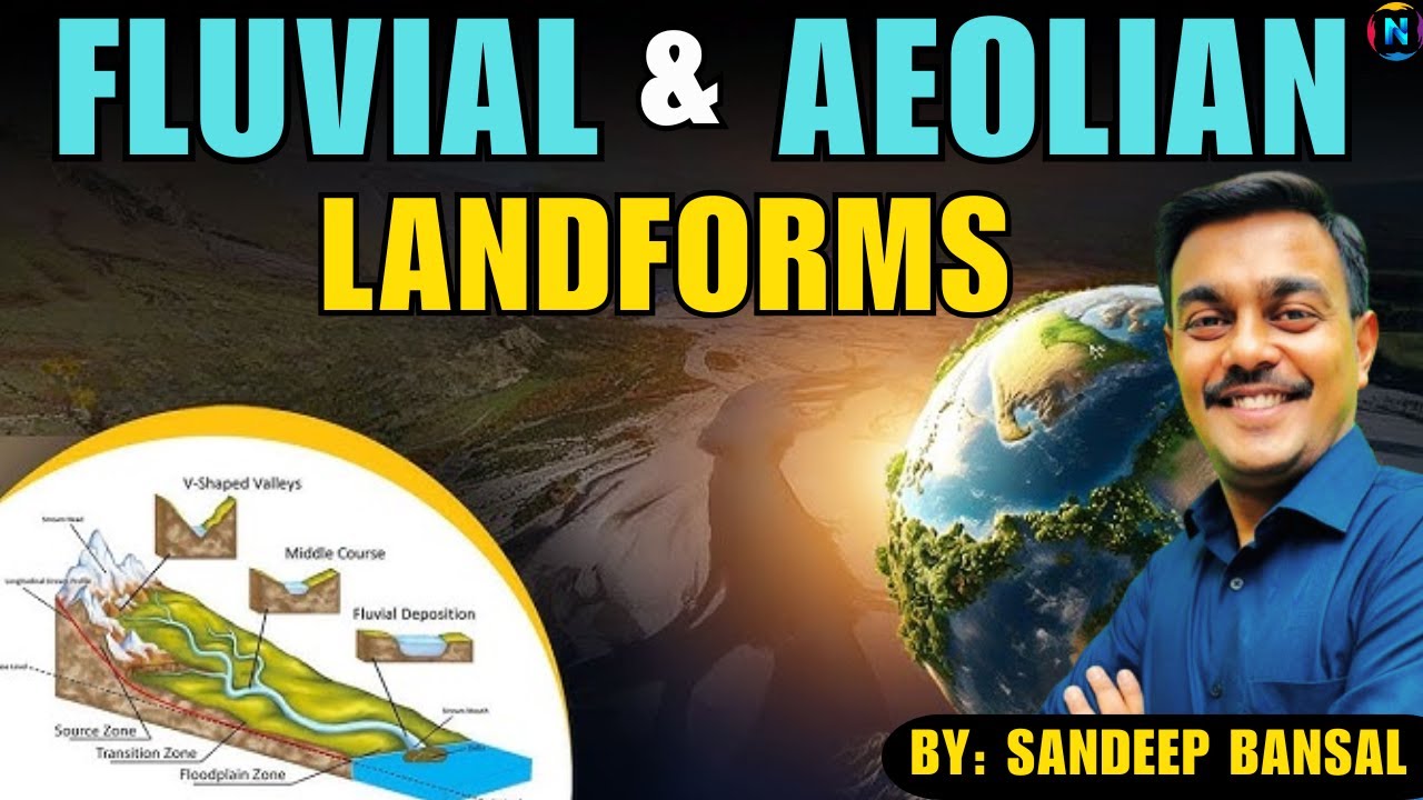 Landforms Part-1 : Fluvial | Aeolian | UPSC | Geomorphology | Geography ...