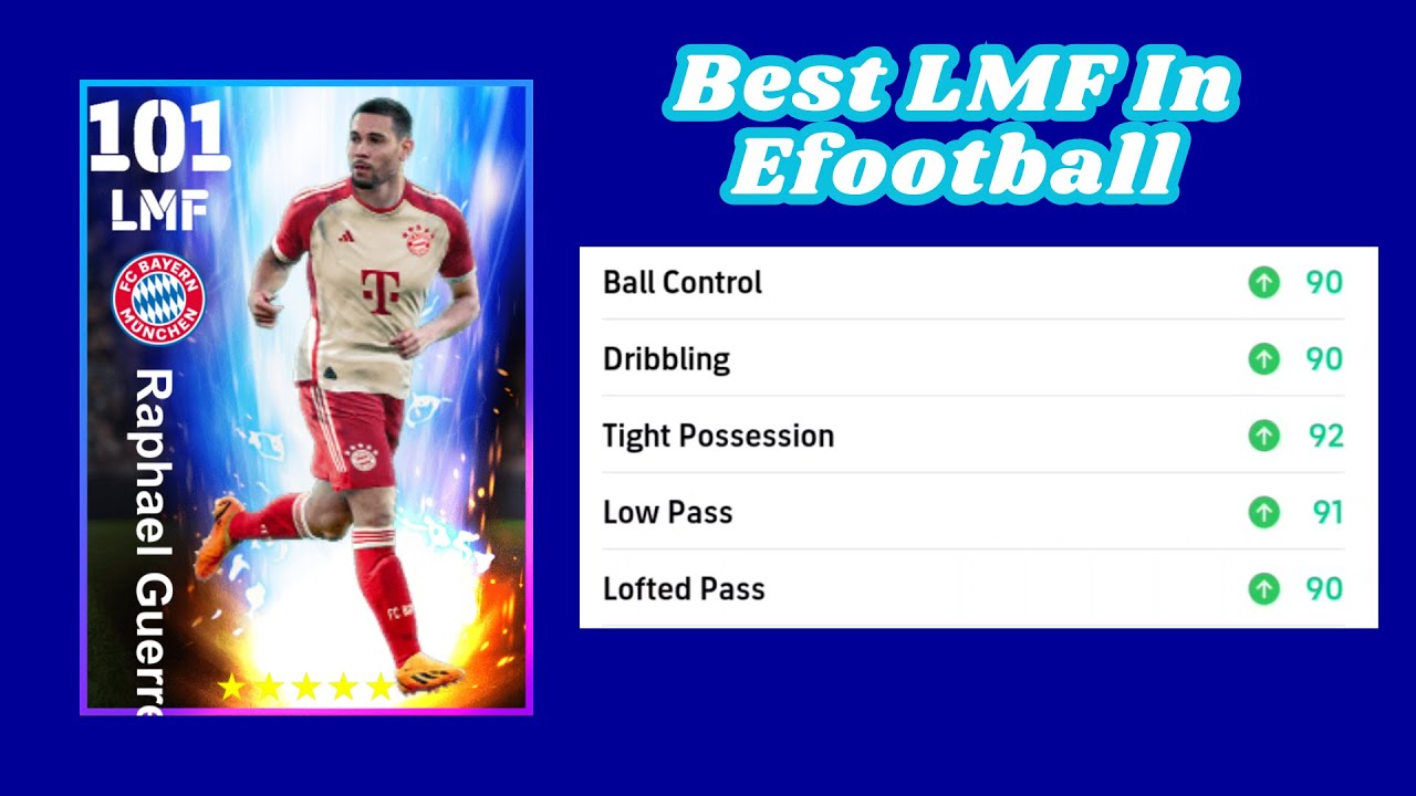101 Rated Raphaël Guerreiro Max Training Tutorial - YouTube