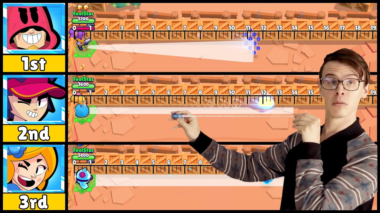 Who Has The Longest Range In Brawl Stars?! - YouTube