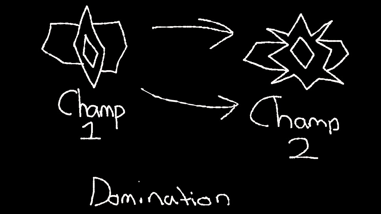 Champ 2 in 2025 (rank up?) GrandChamp soon? - YouTube