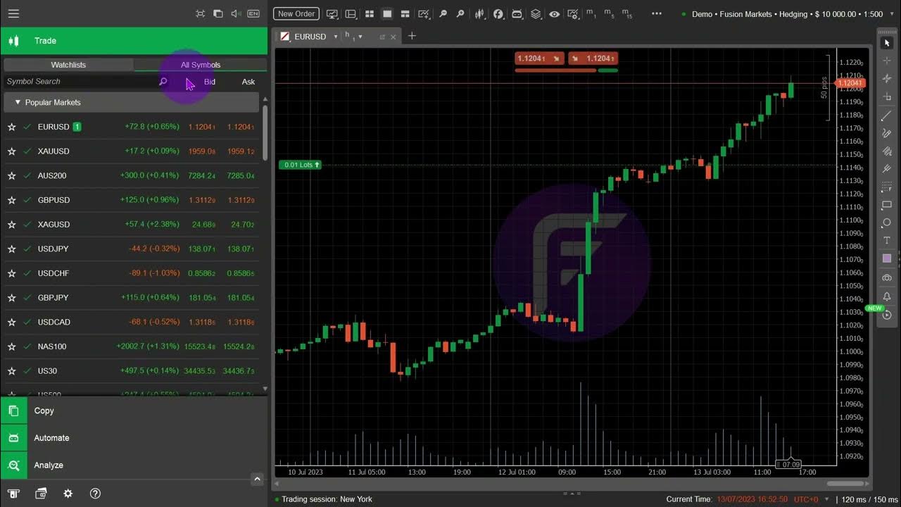 How to View All Symbols from the Watchlist on cTrader - YouTube