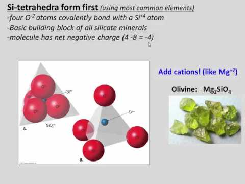 Class 3: Silicate Minerals and Fractional Crystallization - YouTube