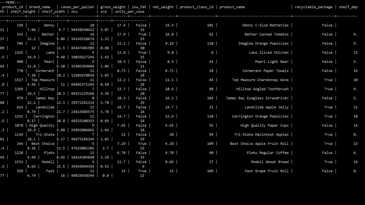 Demo Cassandra_HQT CSDL 1712710_765_804 - YouTube
