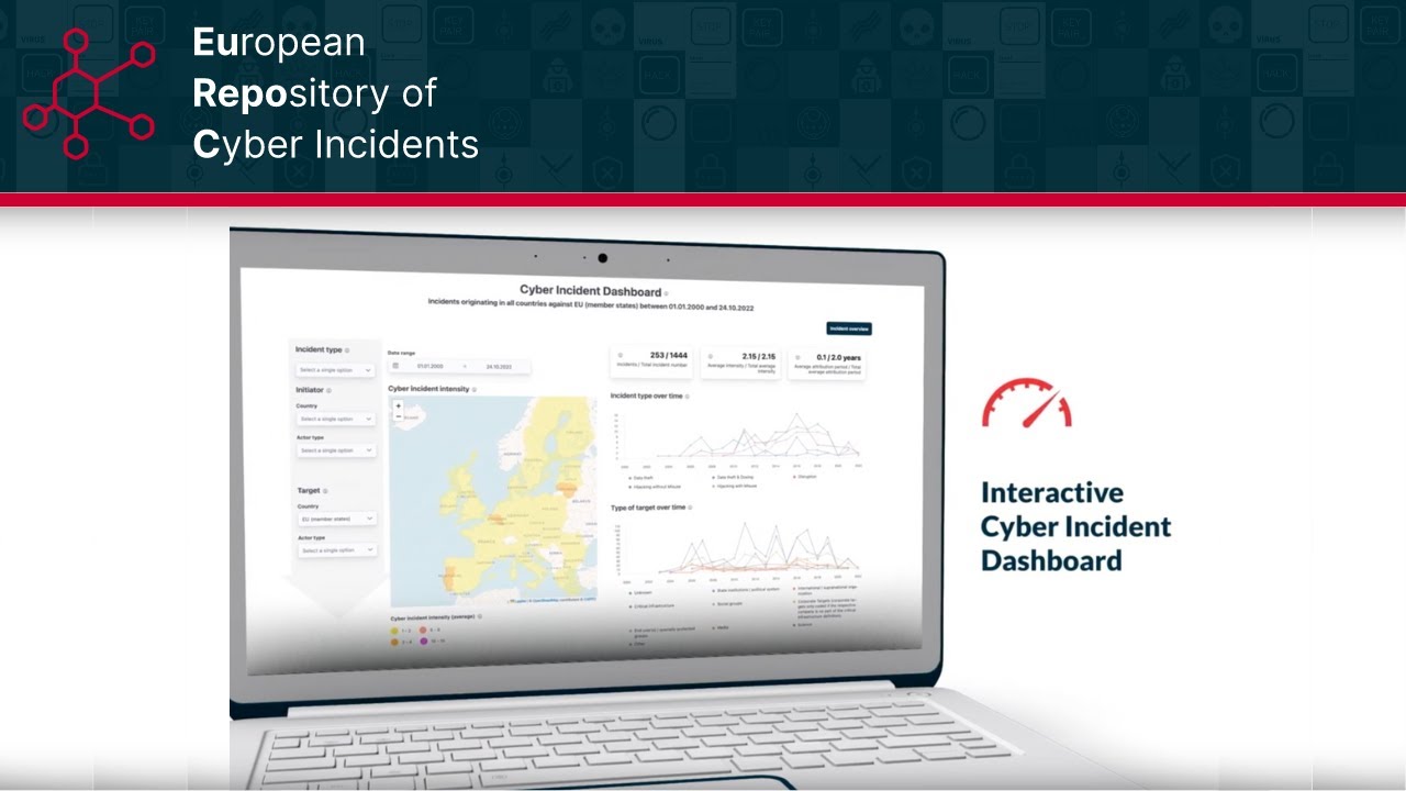 The European Repository of Cyber Incidents (EuRepoC) - YouTube