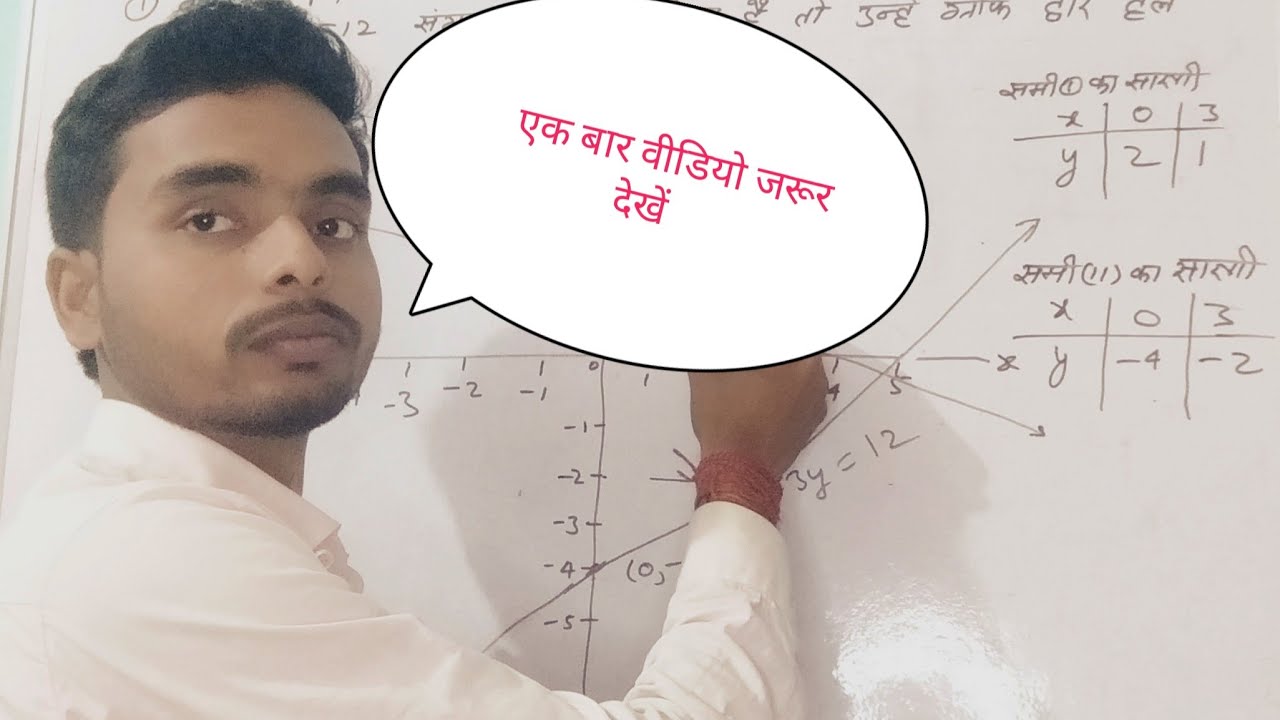 ten examination ka math 5 number ka hai jarur dekhe - YouTube