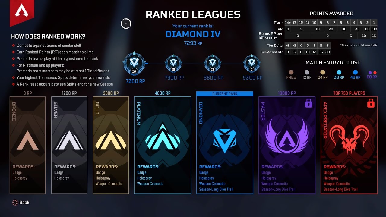 Reaching DIAMOND in Ranked Apex Legends! - YouTube