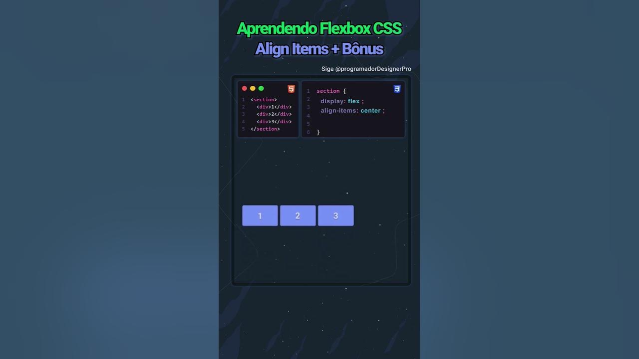 Tutorial De Programação Frontend Aprenderprogramar Css Cssflexbox Youtube 
