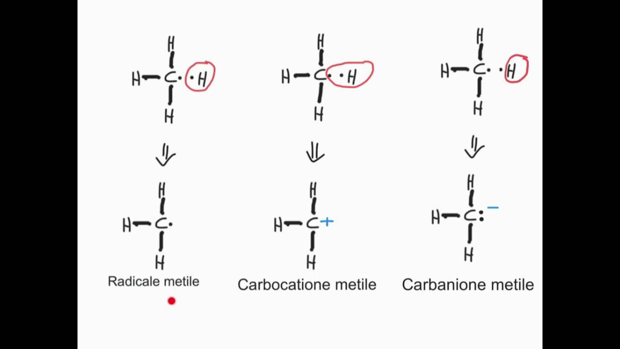CORSO DI CHIMICA ORGANICA - LEZIONE 32 DI 61 - CARBOCATIONI, CARBANIONI ...