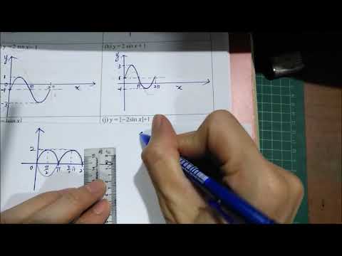 5.3.1 TEKNIK LAKAR GRAF SIN MODULUS PART 2 - YouTube