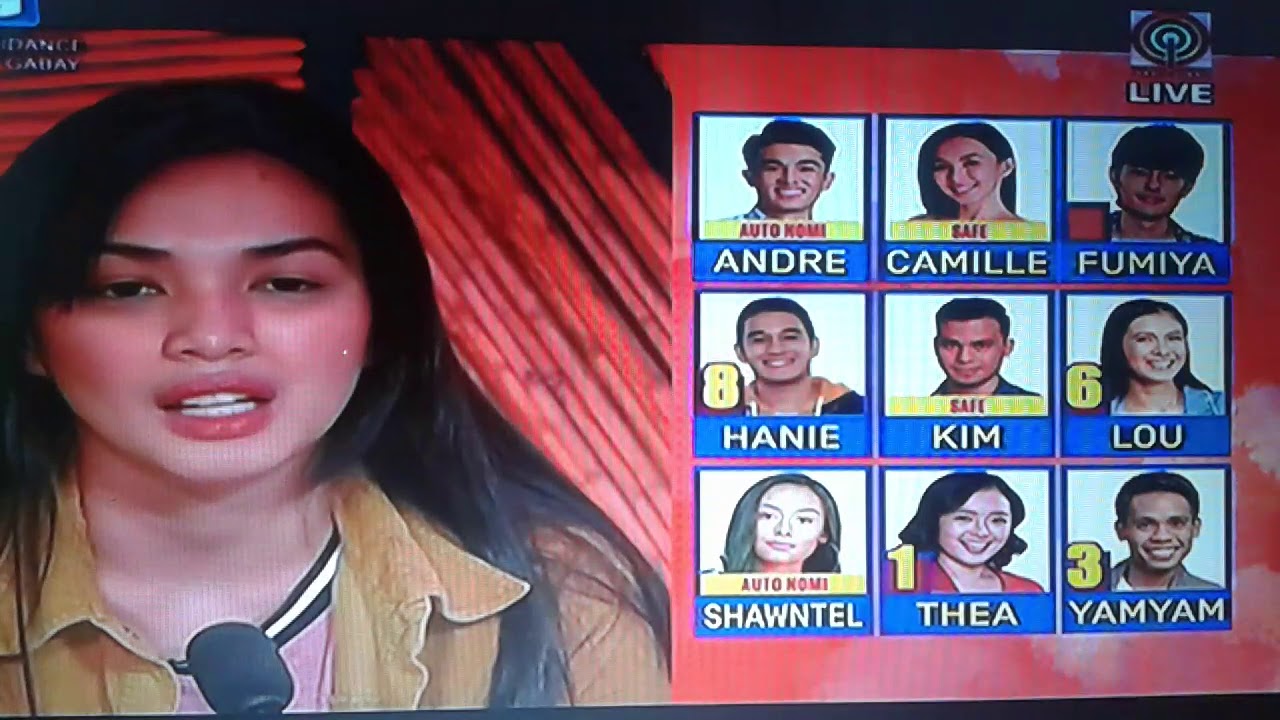 PBB ADULTS 7TH NOMINATION NIGHT | SUBSCRIBE AND LIKE - YouTube