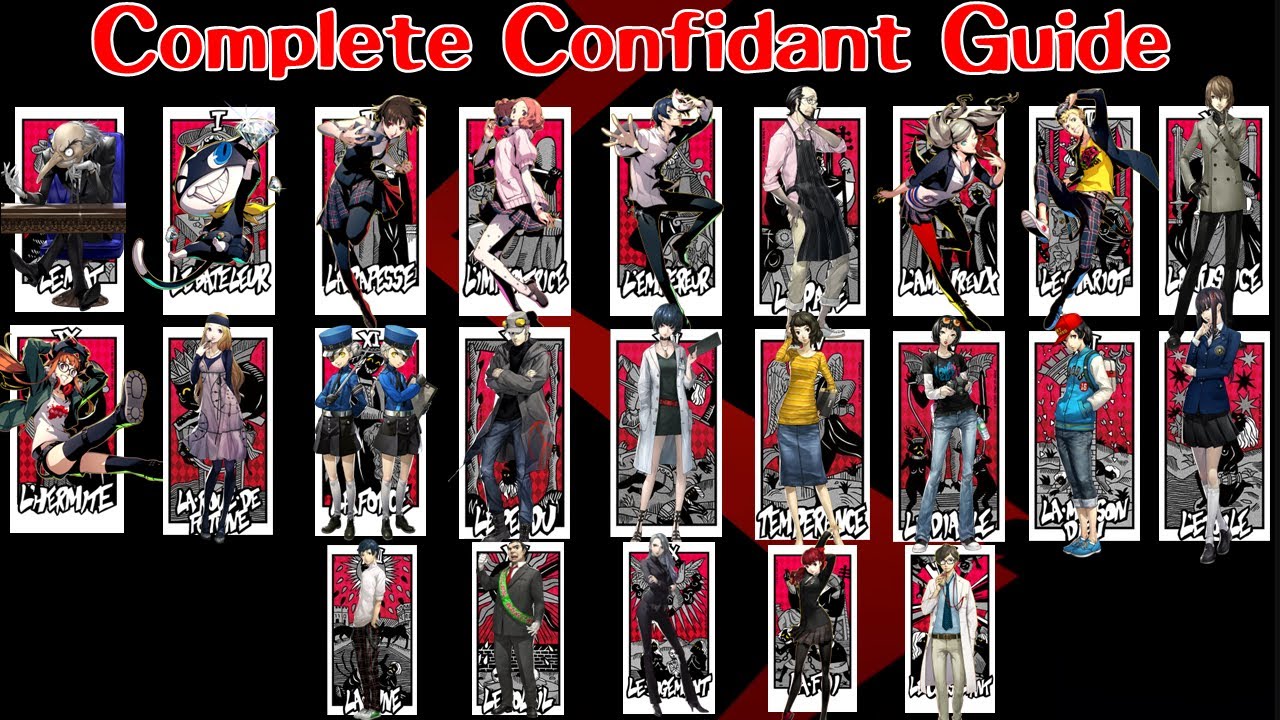 Persona 5 Royal Complete Confidant Guide YouTube
