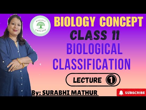 Biological classification class 11। 5 kingdom classification। R.H ...