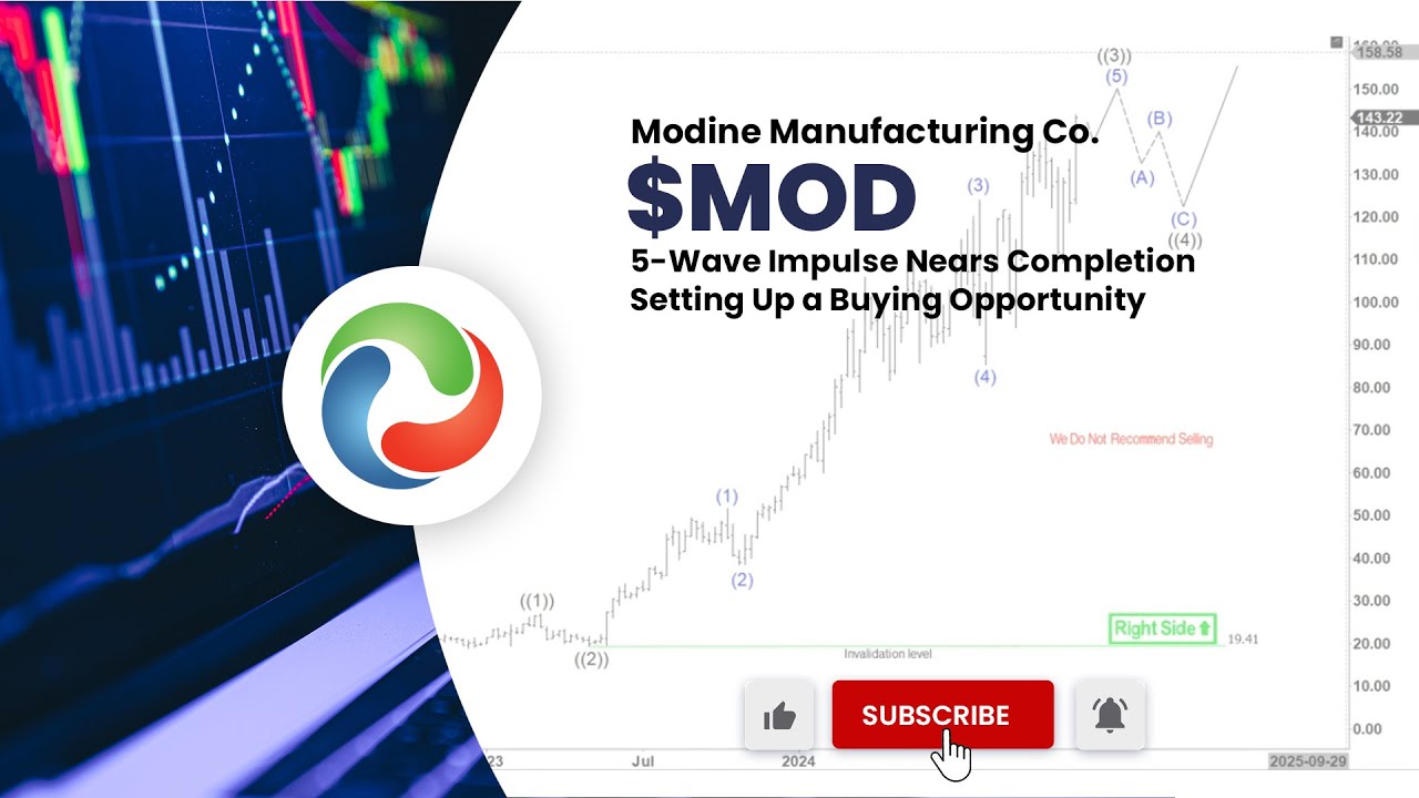 Modine Manufacturing Co. $MOD: 5-Wave Impulse Nears Completion, Setting ...