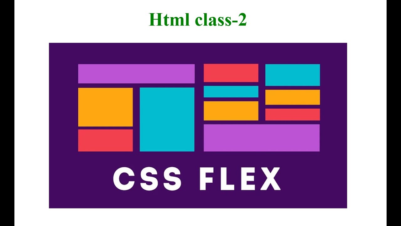 Html Class 2 Cssflex Hindi Frontend Html Css Fullstacksoftwareengineering Flexbox Tech