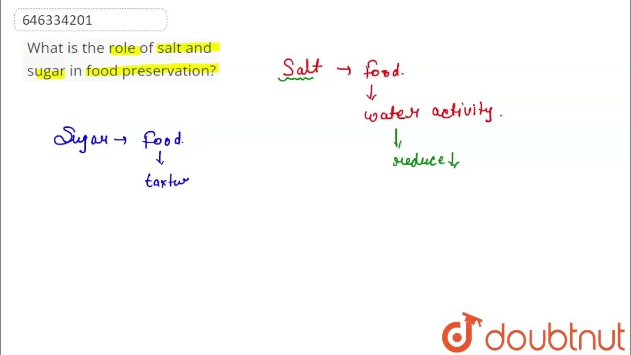 What is the role of salt and sugar in food preservation? | CLASS 9 ...