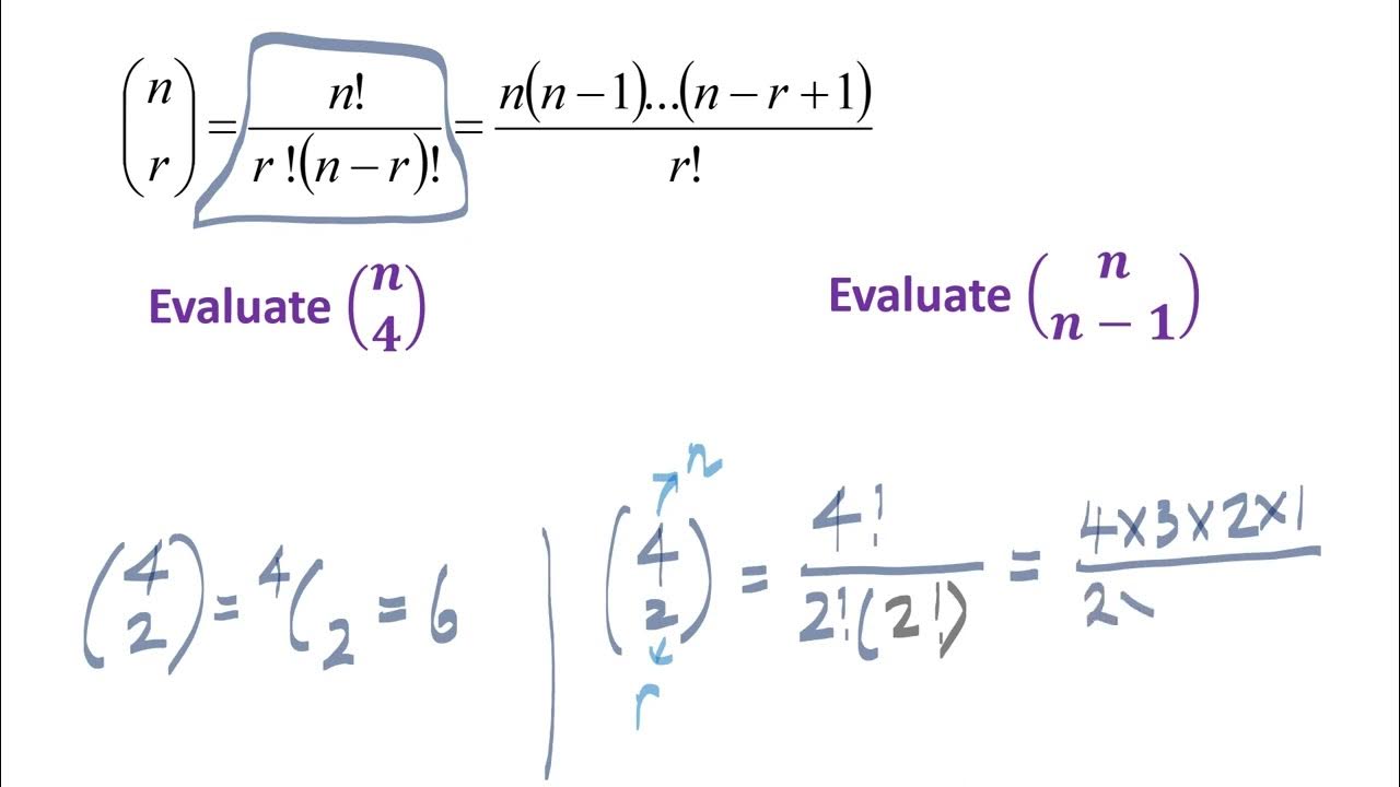 Binomial Theorem (Making friend with the Combination formula) - YouTube