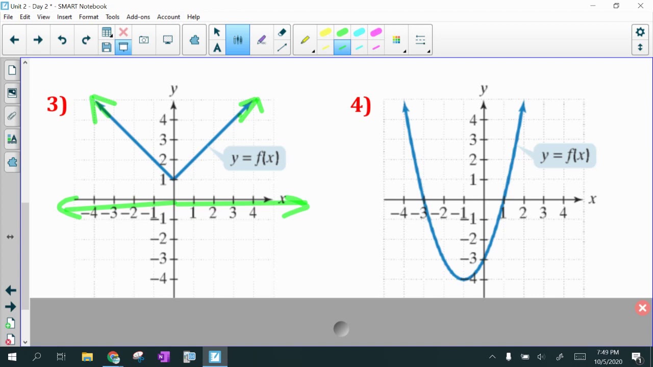Interval Notation And Domain Range YouTube
