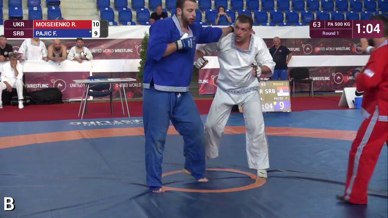 Pankration European Championships 2018. MAT B - YouTube