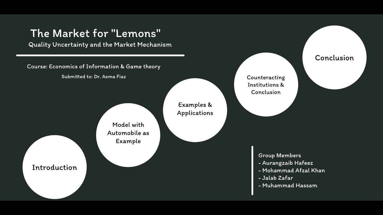 The Market for lemons - Quality Uncertainty and the market mechanism ...