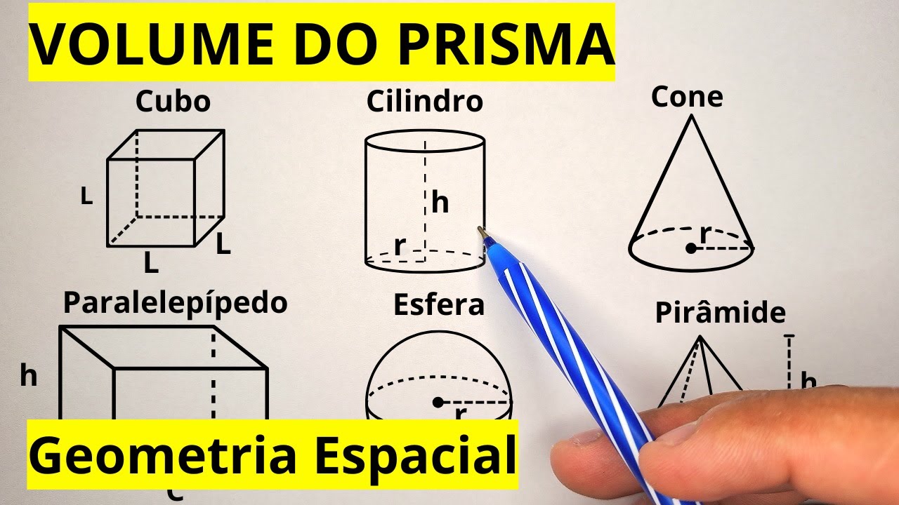Como calcular o VOLUME | Aprenda de forma fácil - YouTube