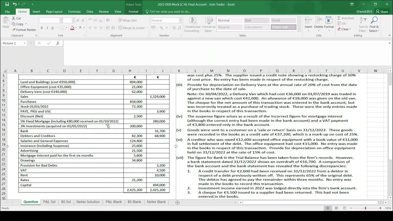Sole Trader (Q1) - 2023 DEB Mock Leaving Cert Higher Level - YouTube