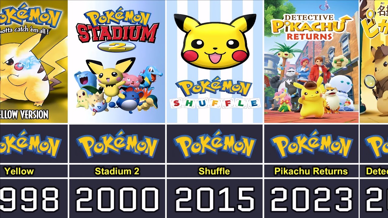 Pokémon Games Evolution (1996-2025) - YouTube