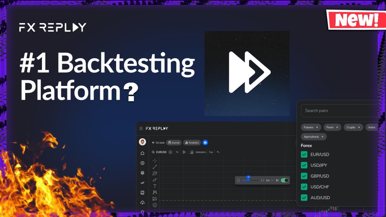 FX Replay | (Basic plan) - YouTube