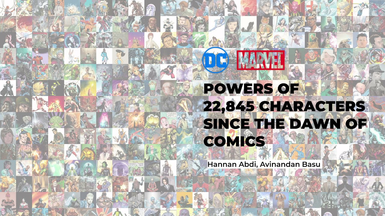 Powers of comic characters - YouTube