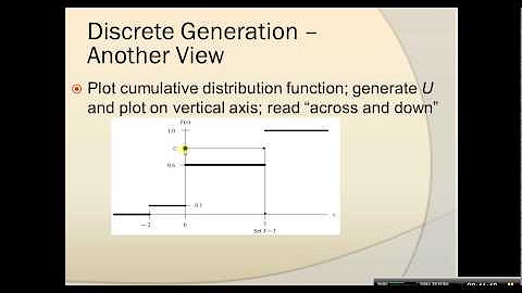 Discrete-event Simulations with Arena - YouTube