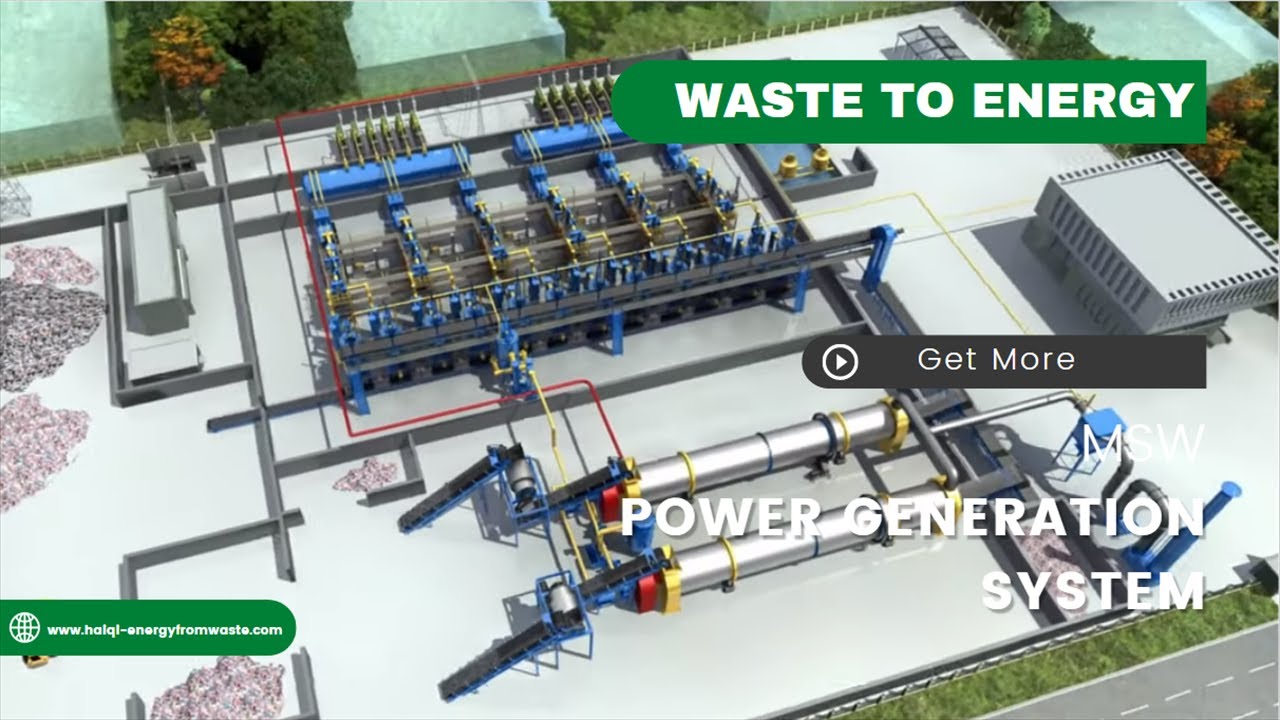 MSW Power Generation Project - YouTube