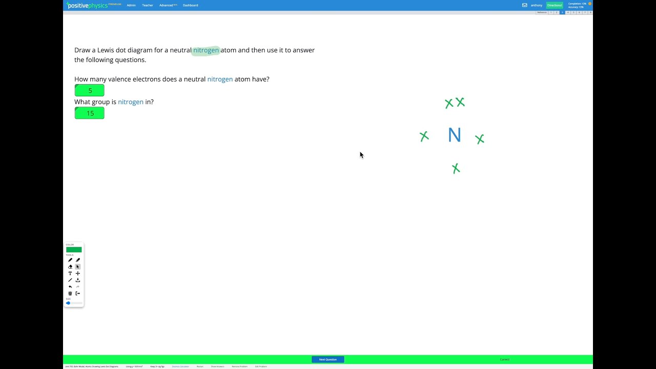 Chemistry - Bohr Model - Atoms: Drawing Lewis Dot Diagrams - YouTube