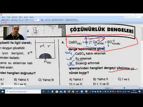 Çözünürlük Dengesi 1