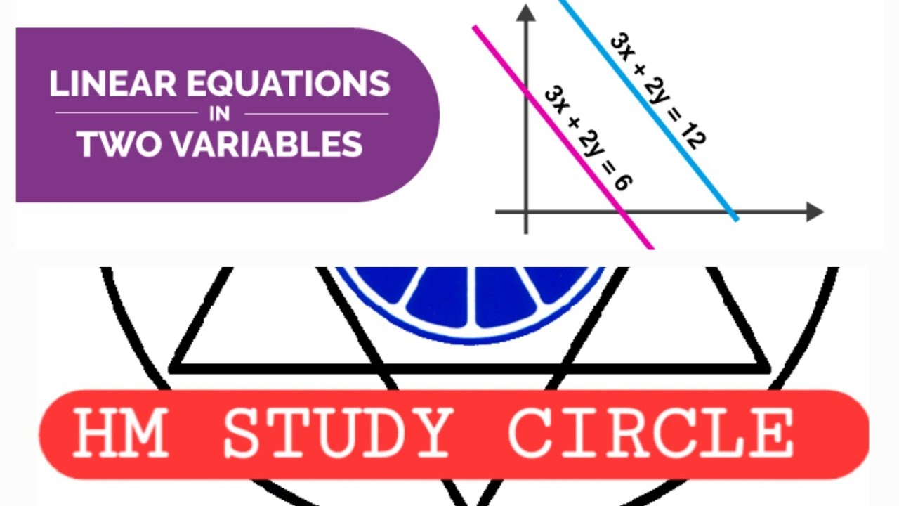 method od substitution, method of elimination, cross multiplication ...